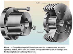 Making the Right Shaft Connections | Machine Design