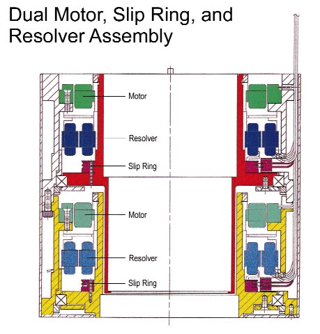 The basics of system engineering: What system engineering is and what ...