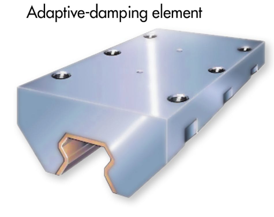 New ways to damp vibration on linear axes | Machine Design