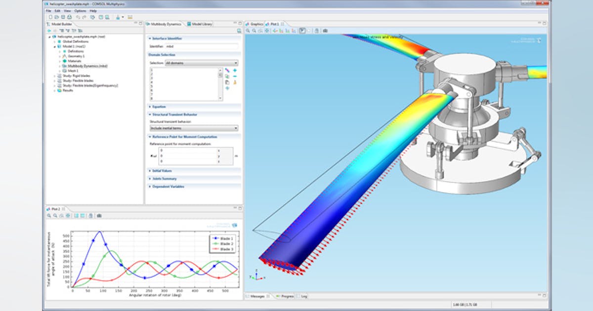 Comsol Multiphysics V4 3b Software Offers Five New Application Specific Modules Machine Design