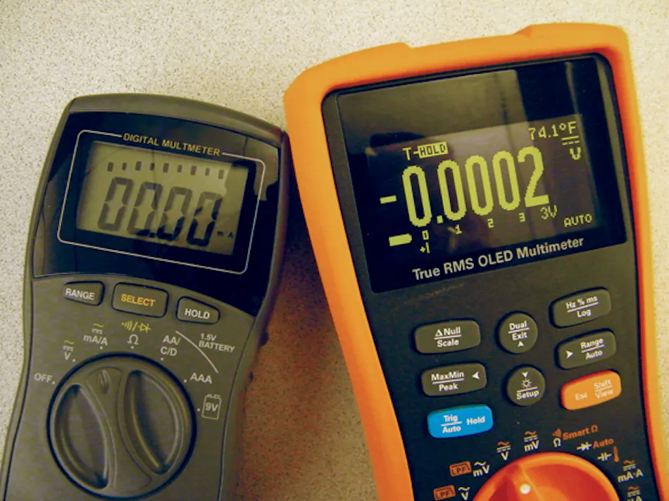 The difference between industrial-strength and low-cost meters ...