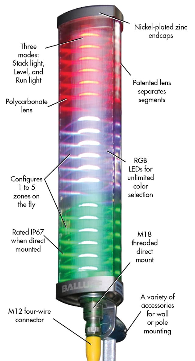 A “Smart” Set of Stack Lights | Machine Design