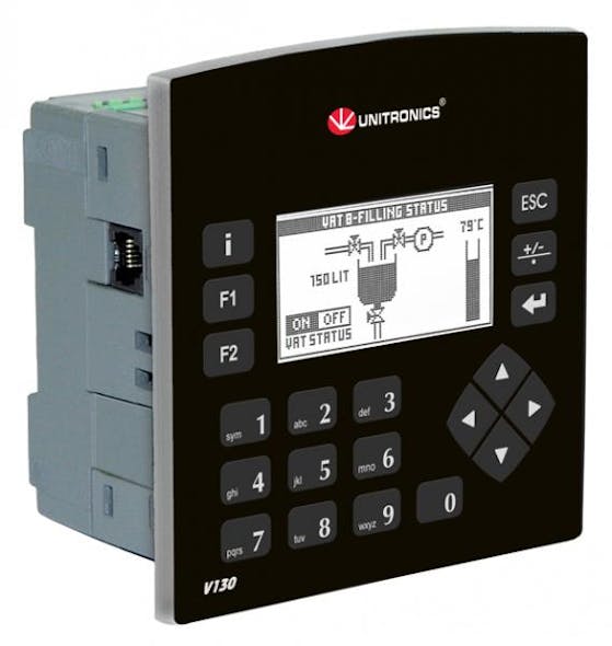 Programmable logic controllers | Machine Design