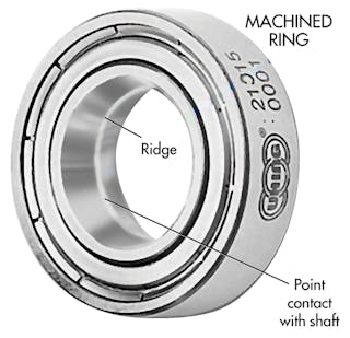 Basics of Rolling-Ring Linear Motion | Machine Design