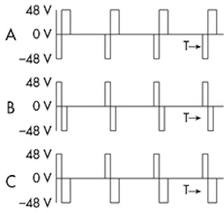 resolver motor feedback
