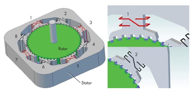 A new option for motor-position feedback: Built-in resolver design ...