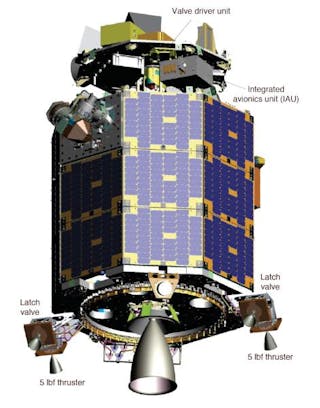nasa ladee