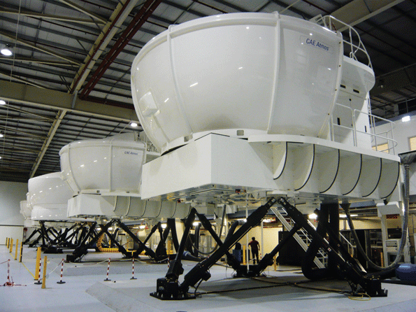 Flight Simulators Go from Hydraulics to All-Electric | Machine Design
