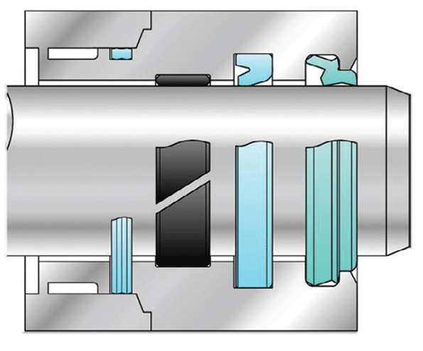 The Do's and Don'ts of Seal Engineering | Machine Design