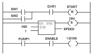 Engineering Essentials: What Is a Programmable Logic Controller ...