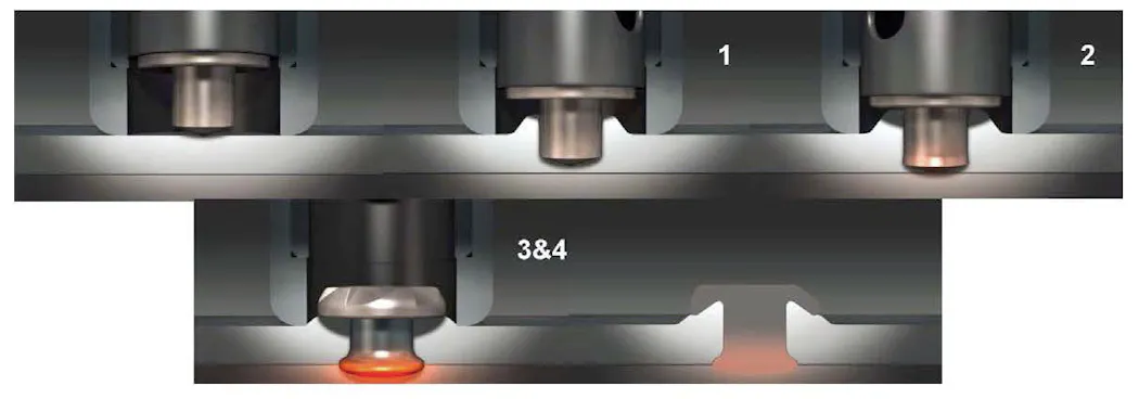 New Fasteners Attach Aluminum Body Panels to Ultra-High-Strength Steel ...