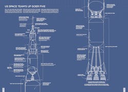 “Thing Explainer” Book Breaks Down Science Using Common Words | Machine ...