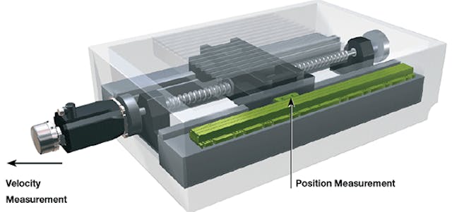 Greater Margins for Linear Encoder Tolerances | Machine Design