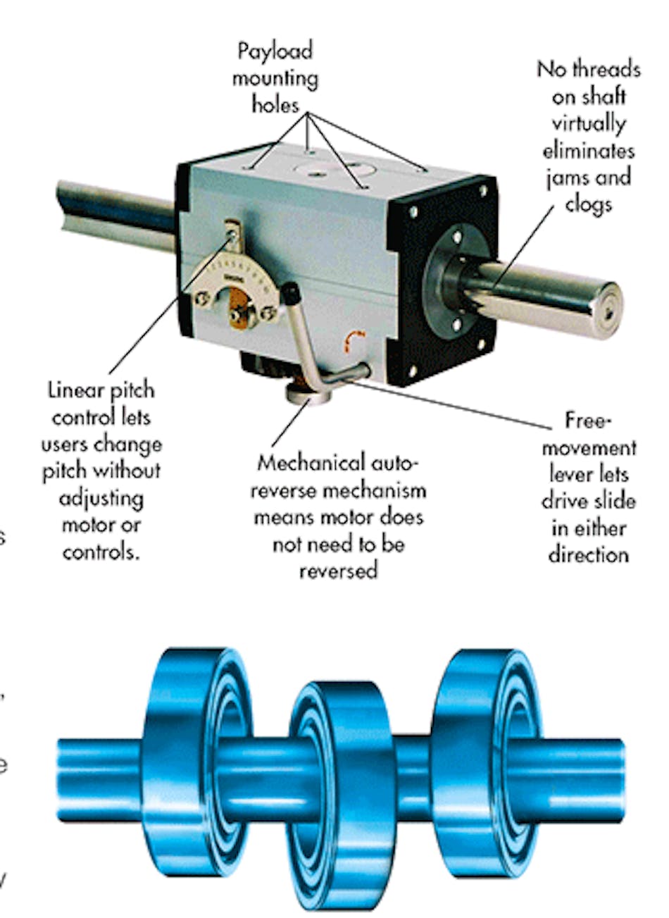 Rolling-Ring Drives Now Have Adjustable Pitch | Machine Design