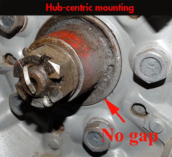 What’s the Difference Between Lug-centric and Hub-centric Wheels ...