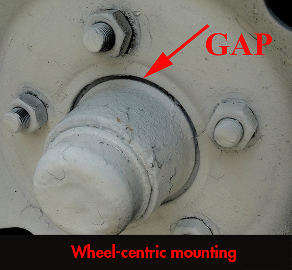 What’s the Difference Between Lug-centric and Hub-centric Wheels ...