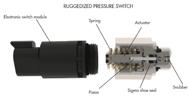 How to Make Pressure Switches that Last | Machine Design
