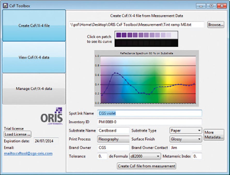 CGS Exhibits Enhanced ORIS Product Line | Machine Design