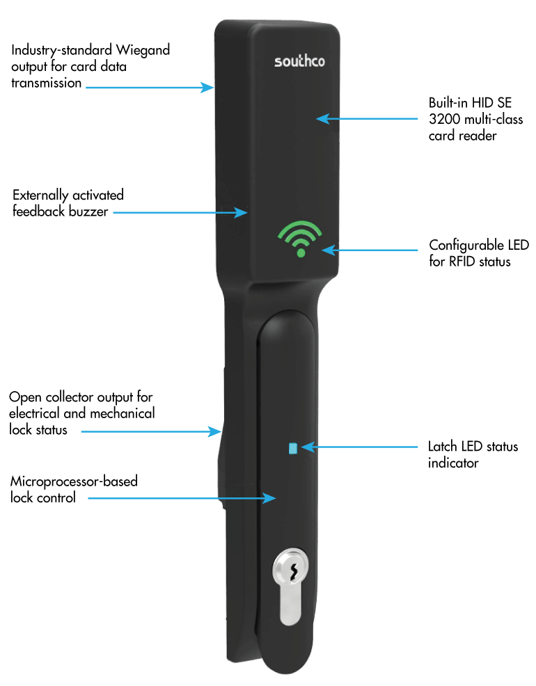 Electronic Latch Reads Multiple Credential Formats | Machine Design