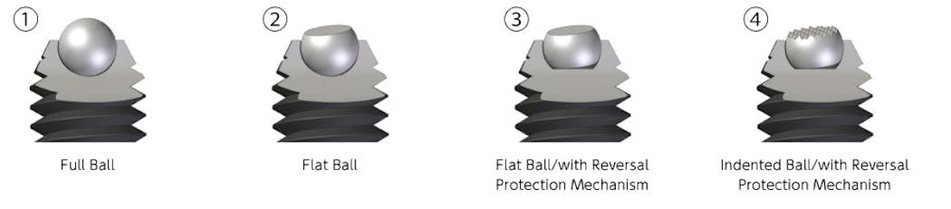 A Primer on Clamping Screws | Machine Design