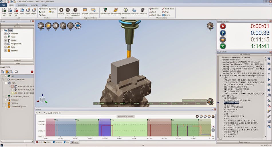 Integrating CNC Machines and Automation for Smarter Manufacturing ...