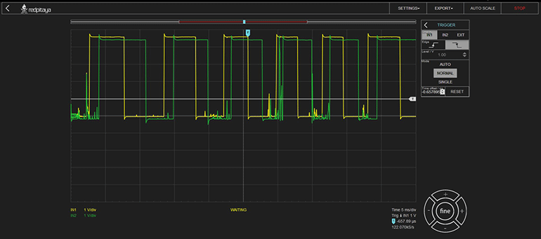 Getting Noisy Encoders Under Control | Machine Design