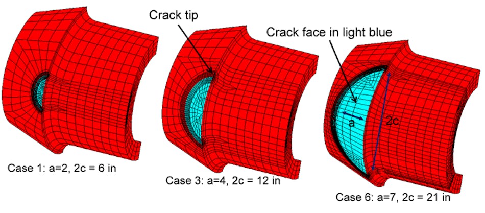 How to Assess Crack Failure | Machine Design
