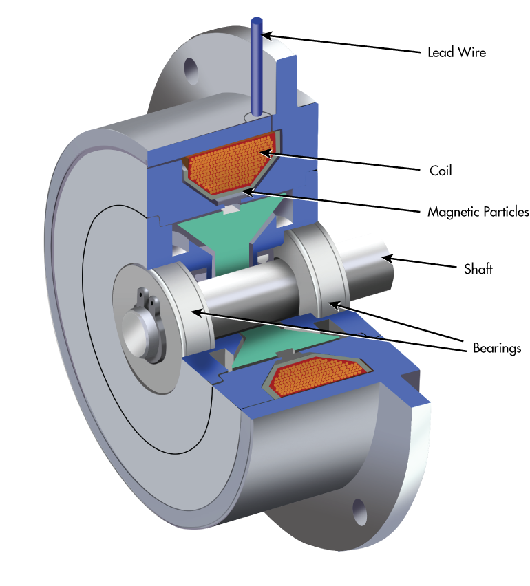 What’s the Difference Between Torque-Control Solutions? | Machine Design