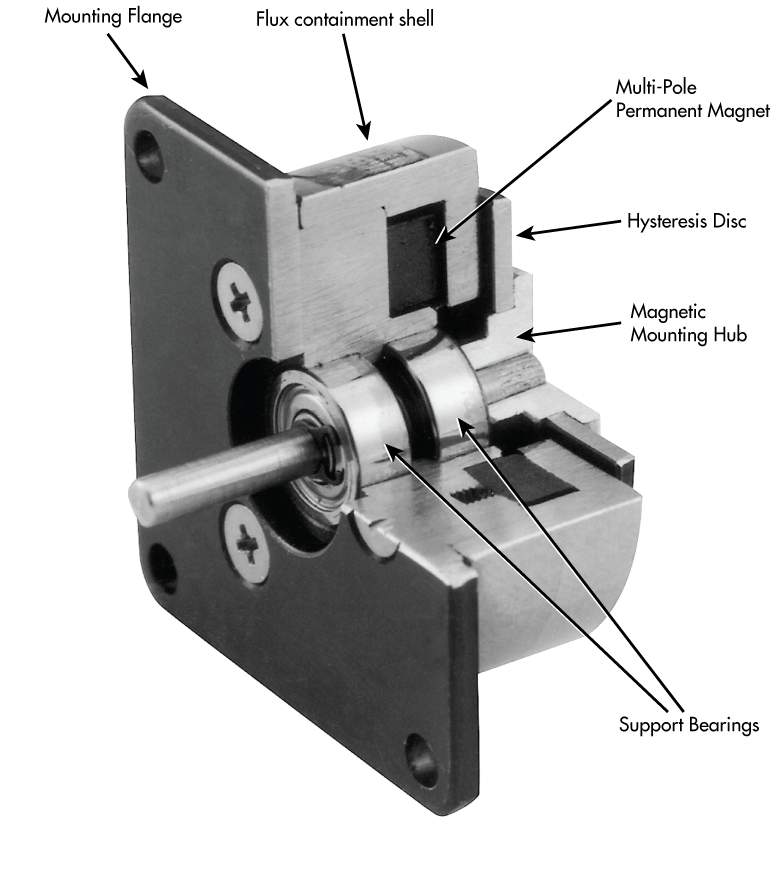 What’s the Difference Between Torque-Control Solutions? | Machine Design