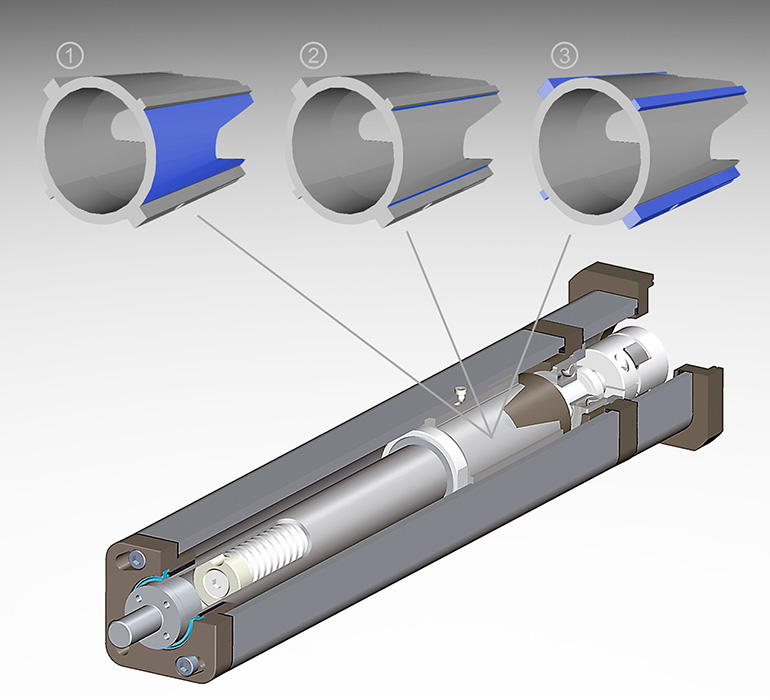 The World of Actuation is Turning Electromechanical | Machine Design
