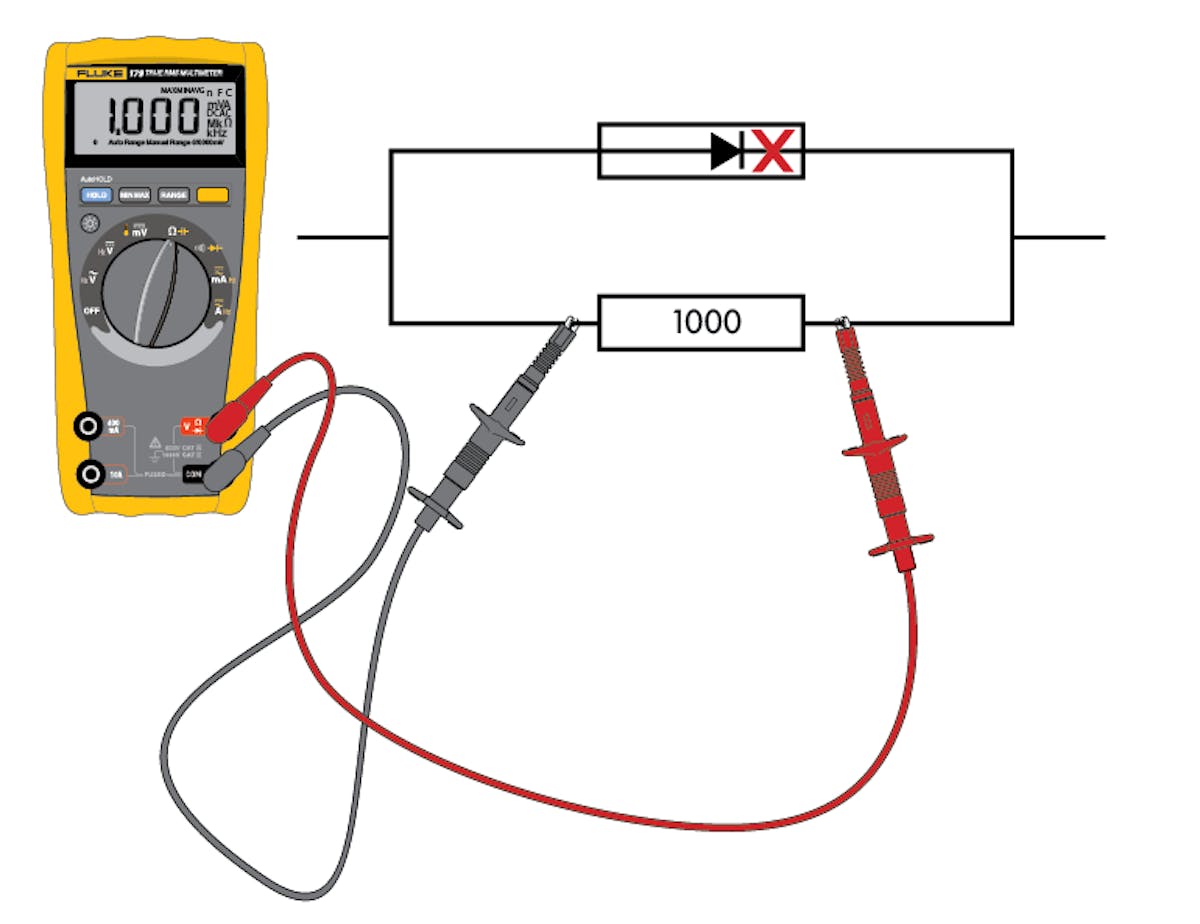 The Basics of Digital Multimeters | Machine Design