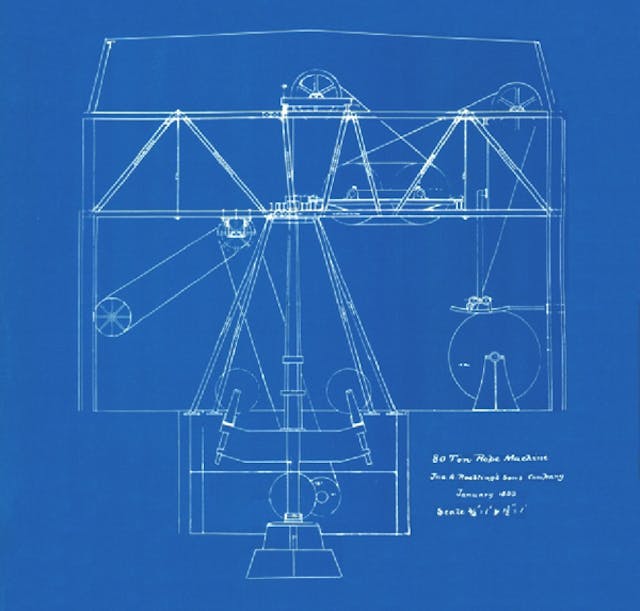 9 Early American Manufacturing Landmarks | Machine Design
