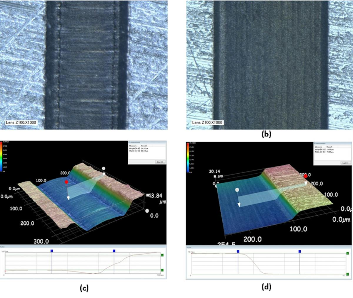 What’s the Difference Between Femtosecond and Picosecond Lasers ...