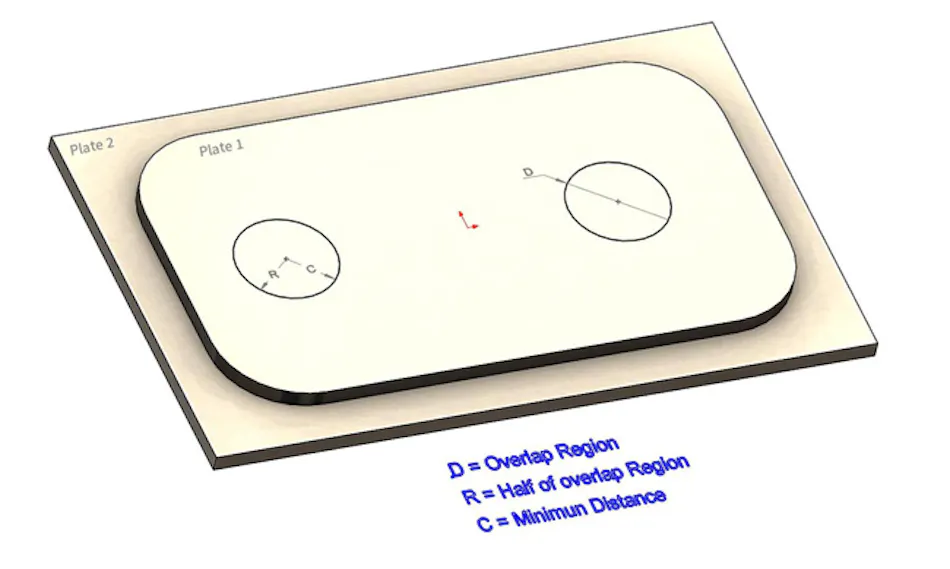 DFM for Welding | Machine Design