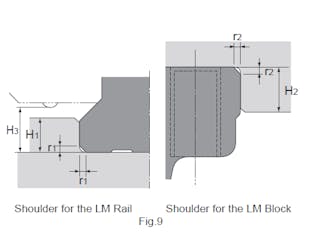 Top 5 Mistakes in Choosing and Using Linear Guides | Machine Design