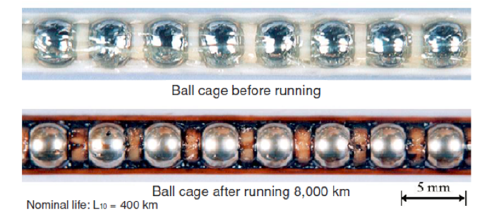 The Benefits of Caged Balls: Boosted Lifetime and Reduced Noise ...