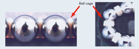The Benefits of Caged Balls: Boosted Lifetime and Reduced Noise ...