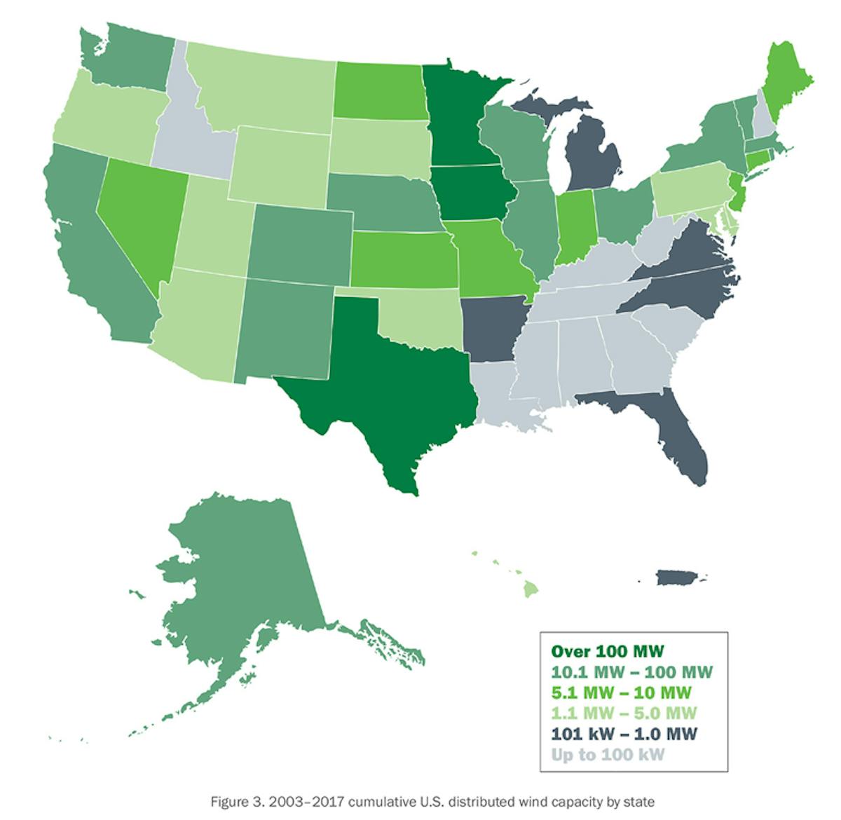 Distributed Wind Power on the Rise | Machine Design