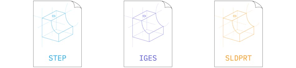 From CAD to CNC in 3 Steps | Machine Design