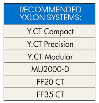 What's the Difference Between CT and CMM? | Machine Design