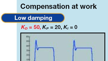 Course Audit: Motion control made easy | Machine Design
