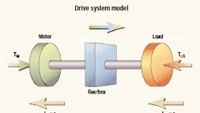 Sizing gearboxes under dynamic loading | Machine Design