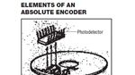 Absolute optical encoders | Machine Design