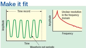 MSD 101: Mechanical PT | Machine Design