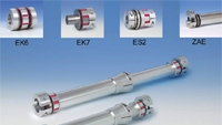 Adjustable line shafts | Machine Design
