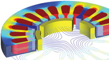 The Best Way to Model Magnetic Fields | Machine Design