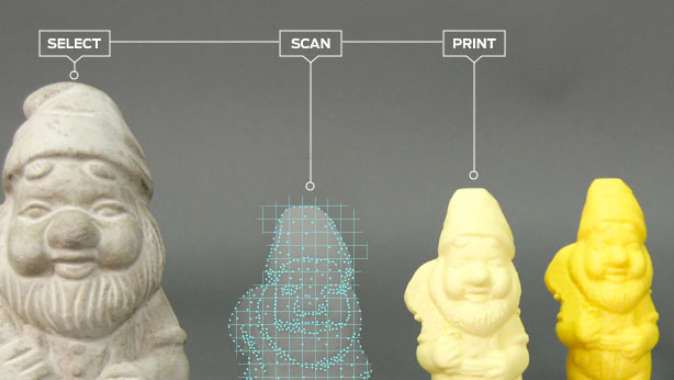 Objects printed from objects scanned | Machine Design