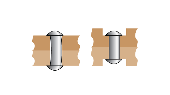 Doing Rivets Right | Machine Design