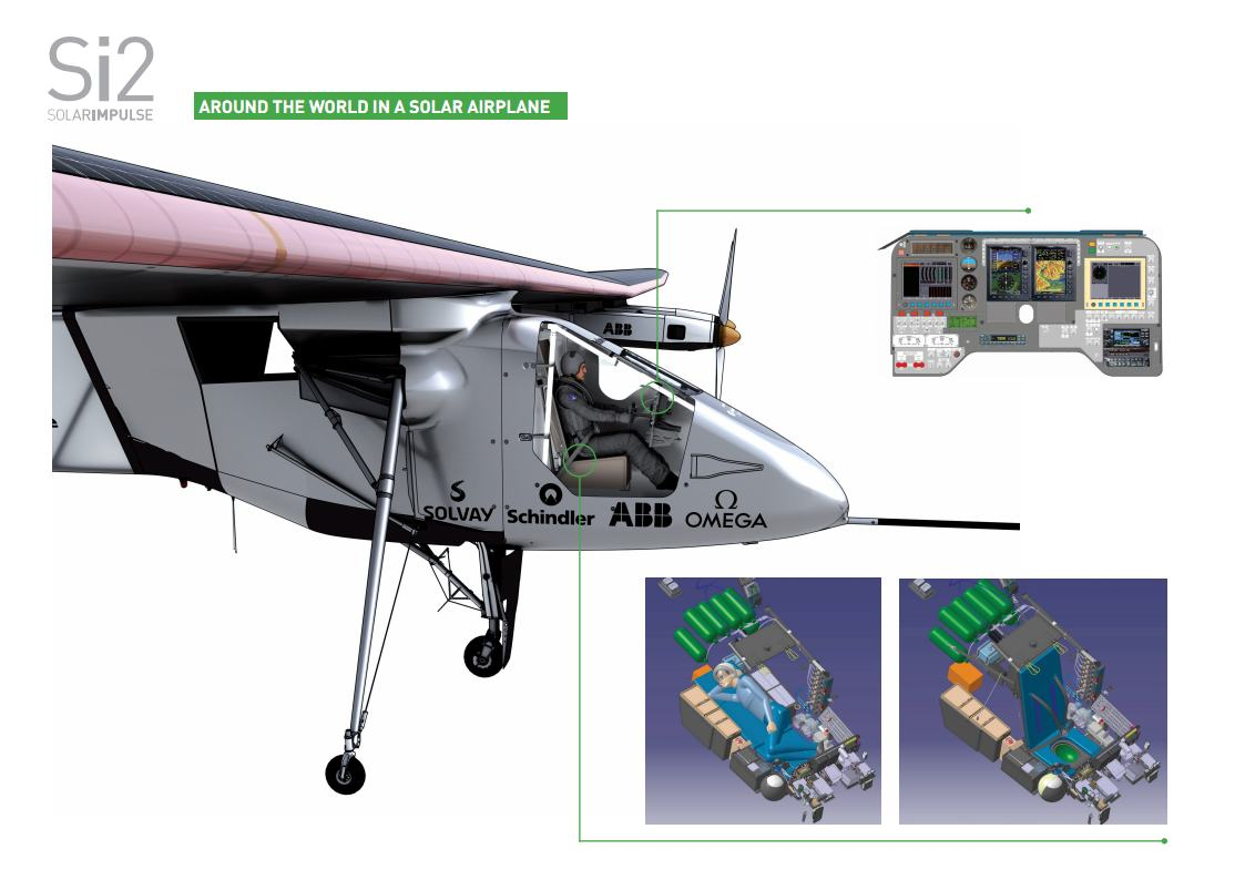 Around the World with Solar Impulse 2 | Machine Design