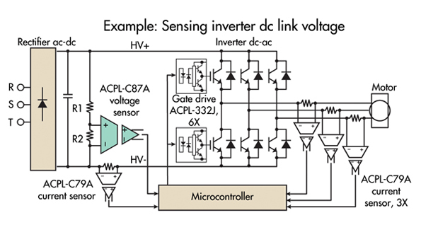 Isolated voltage sensing for safe control | Machine Design